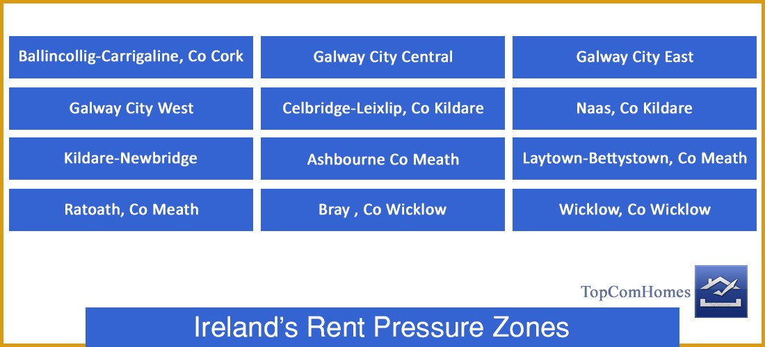 TopComHomes - Ireland's Rent Pressure Zones.